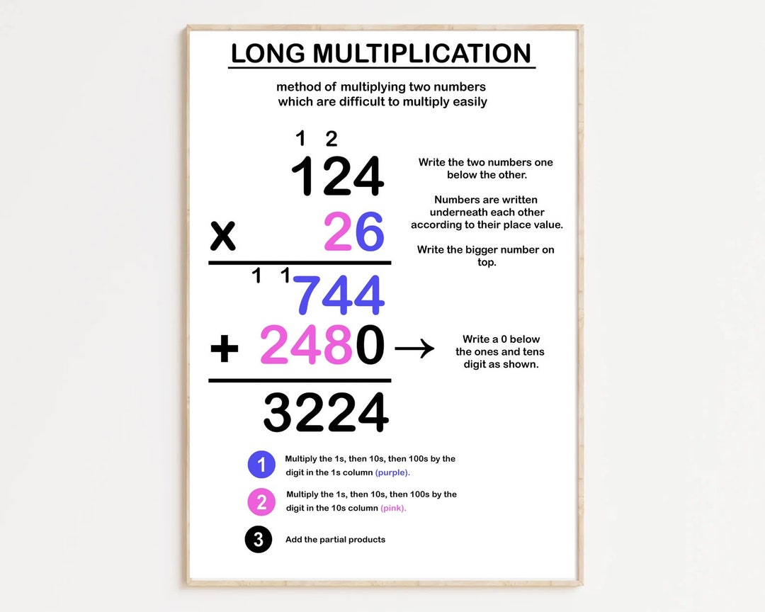 LONG MULTIPLICATION Poster, Educational Poster for Kids, Rainbow ...