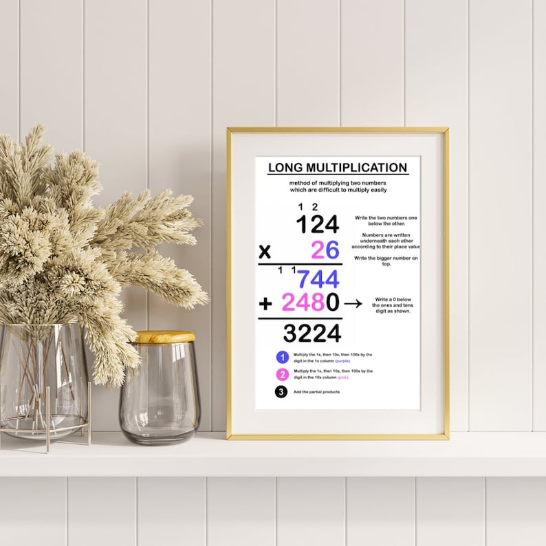 LONG MULTIPLICATION Poster, Educational Poster for Kids, Rainbow ...