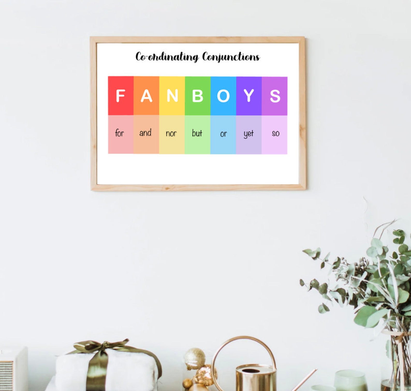 Fanboys Coordinating Conjunctions Poster | Colourful Literacy Printable ...