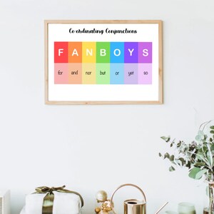 Fanboys Coordinating Conjunctions Poster | Colourful Literacy Printable ...