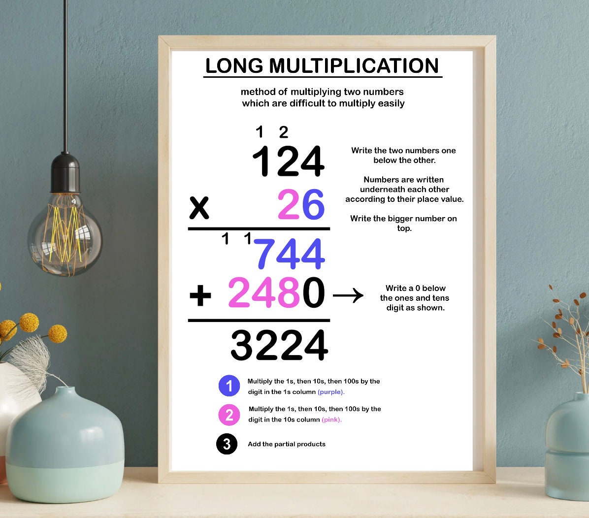 LONG MULTIPLICATION Poster, Educational Poster for Kids, Rainbow ...
