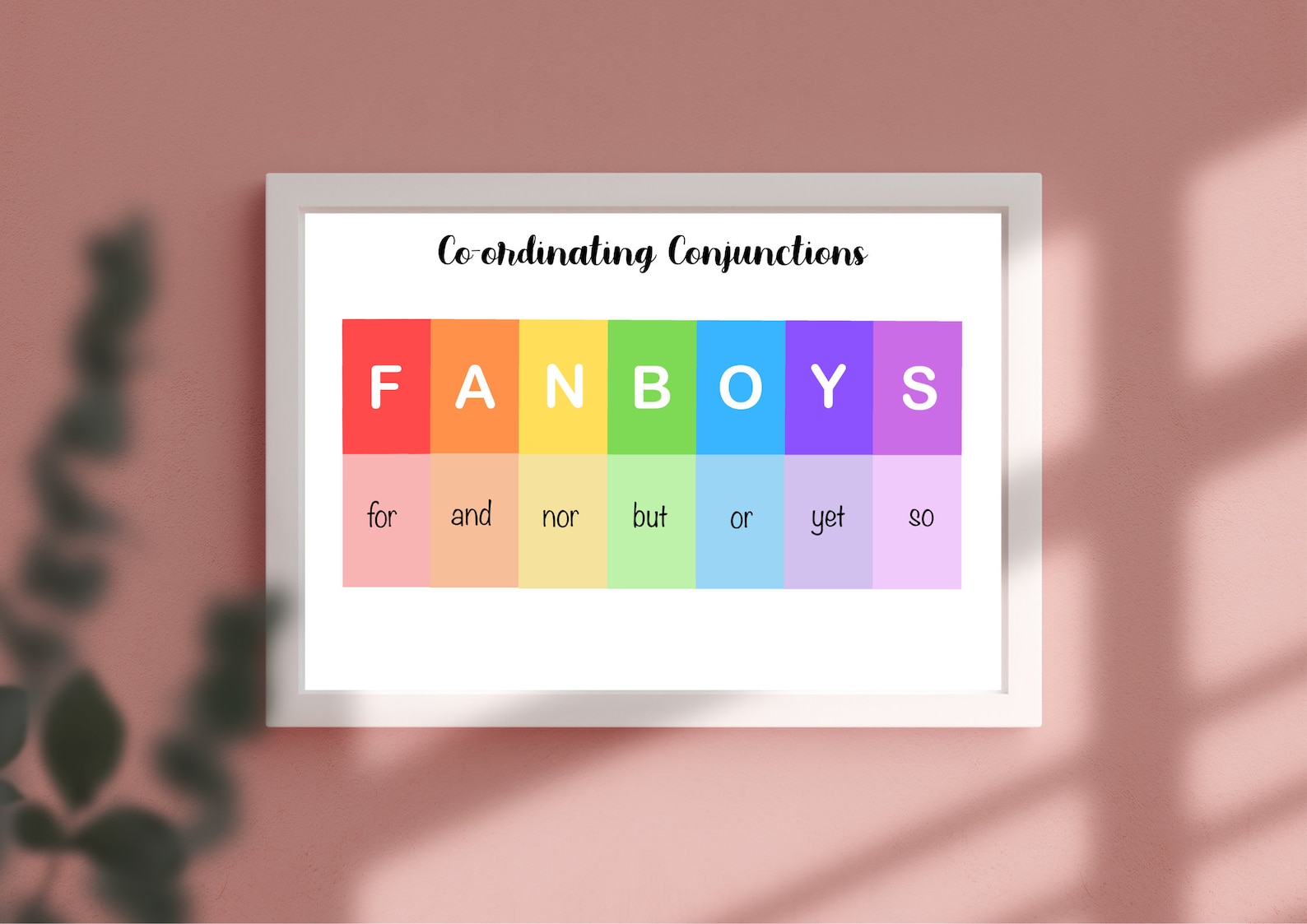 Fanboys Coordinating Conjunctions Poster | Colourful Literacy Printable ...