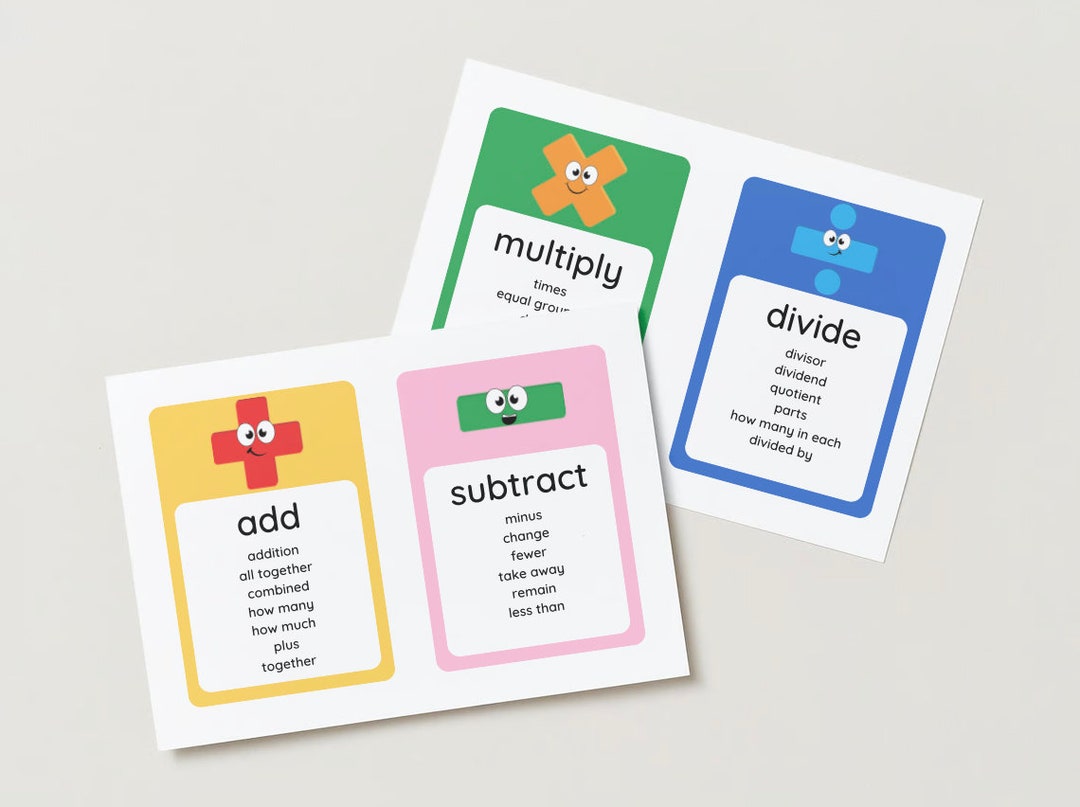 Math Operations + - X = Keywords | Word Problems | Story Problems ...