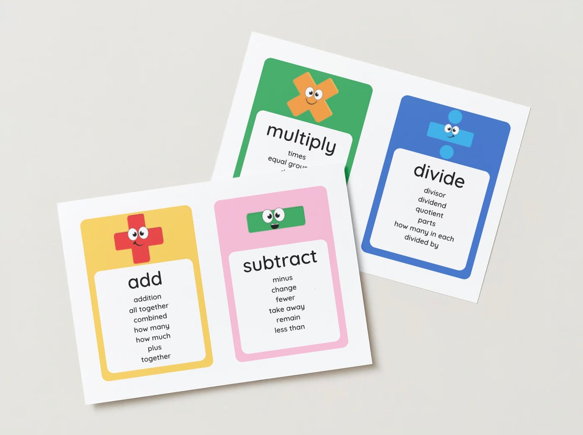 Math Operations + - X = Keywords | Word Problems | Story Problems ...