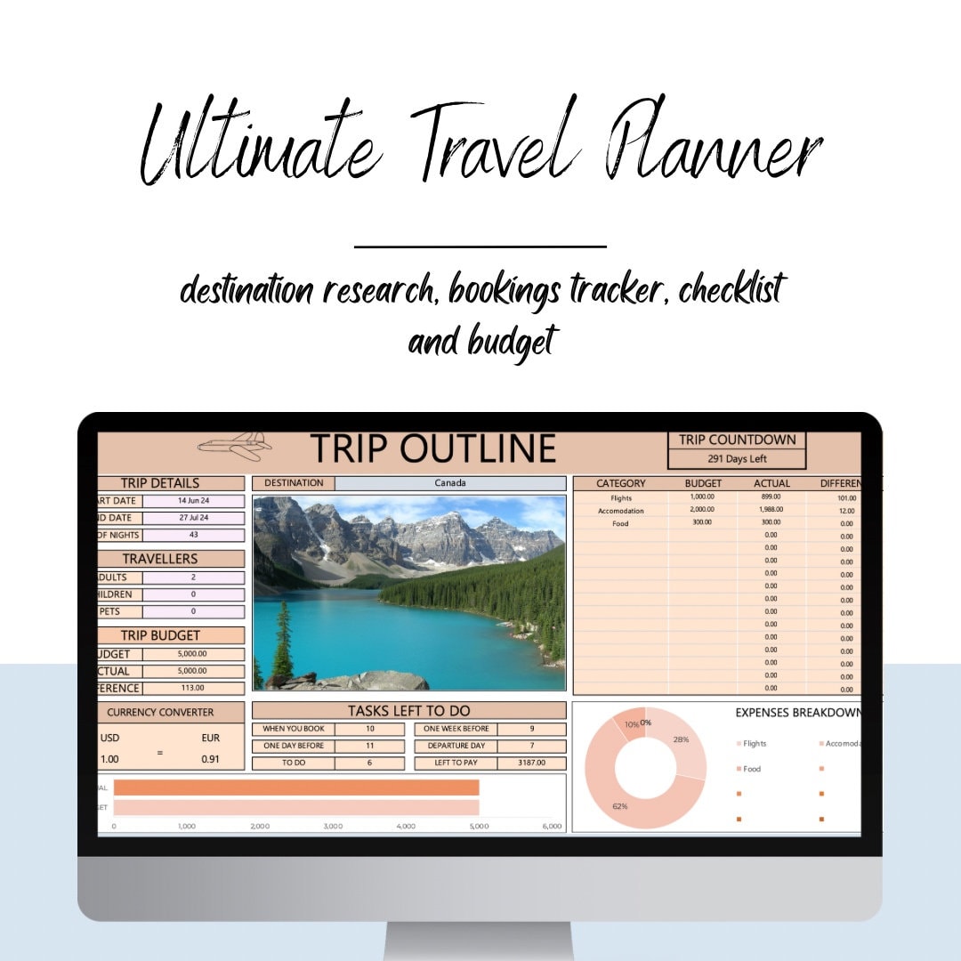 Ultimate Travel Planner, Excel Spreadsheet, Travel Budget, Travel ...