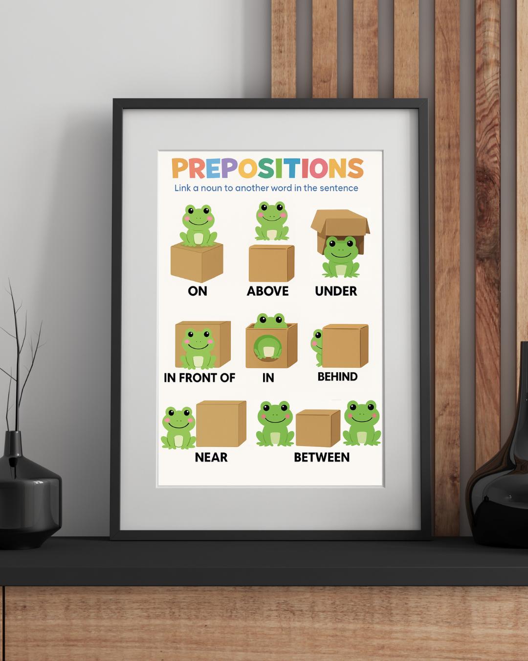 Prepositions Poster - Neutral, English Language Grammar, Classroom ...
