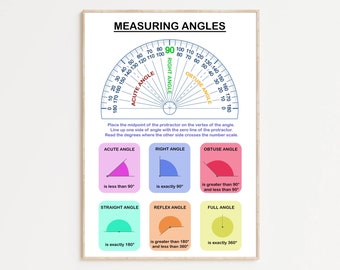 MEASURING ANGLES, How to Use a PROTRACTOR, Geometry, Educational Poster ...