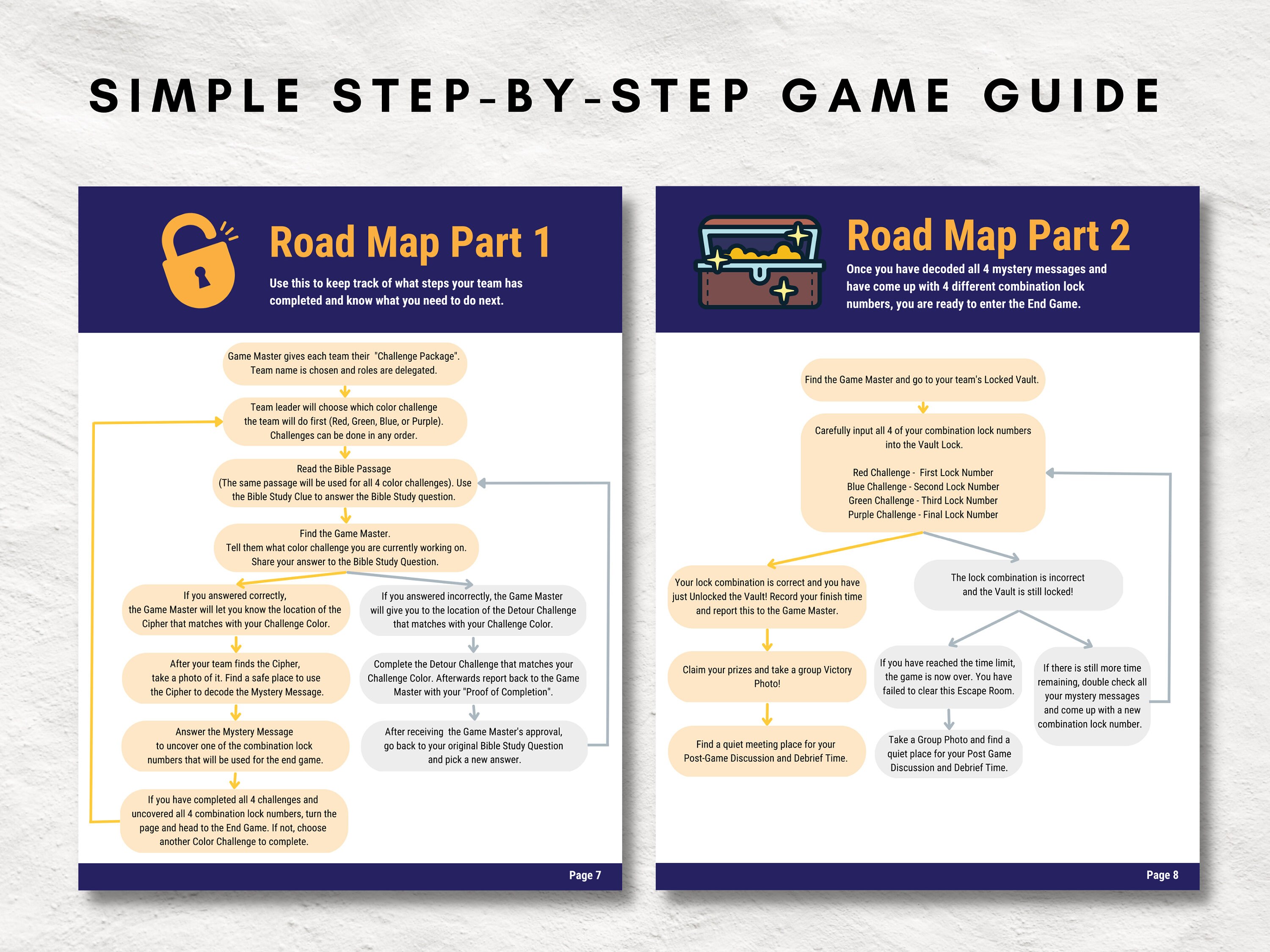 Rediscover Real Love | Fun Bible Study Escape Room Game for Teens ...