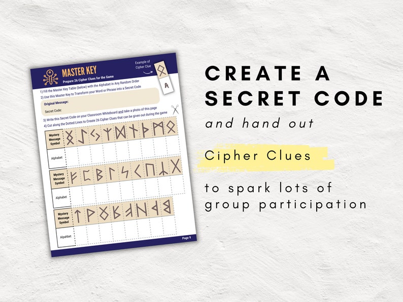 The Essentials Inductive Bible Study Toolkit Bible Study - Etsy