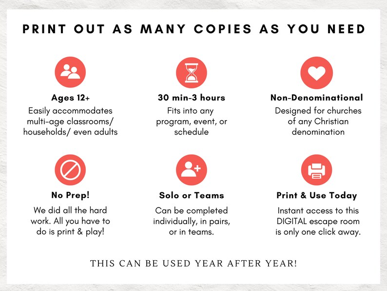 Bible Study Escape Room Quest Matthew 28 Unlocking the Great Commission ...
