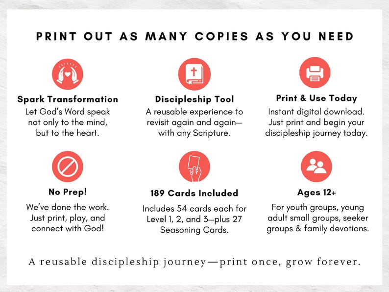 Discipleship Conversation Cards • Printable Bible Study Tool • Family ...