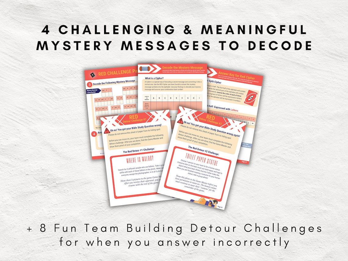 Unlocking the Lord's Prayer | Bible Study Escape Room Kit for Teens ...