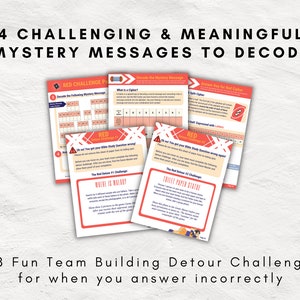 Unlocking the Lord's Prayer | Bible Study Escape Room Kit for Teens ...