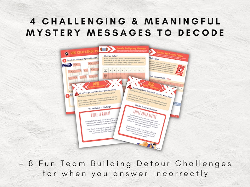 Unlocking the Lord's Prayer | Bible Study Escape Room Kit for Teens ...