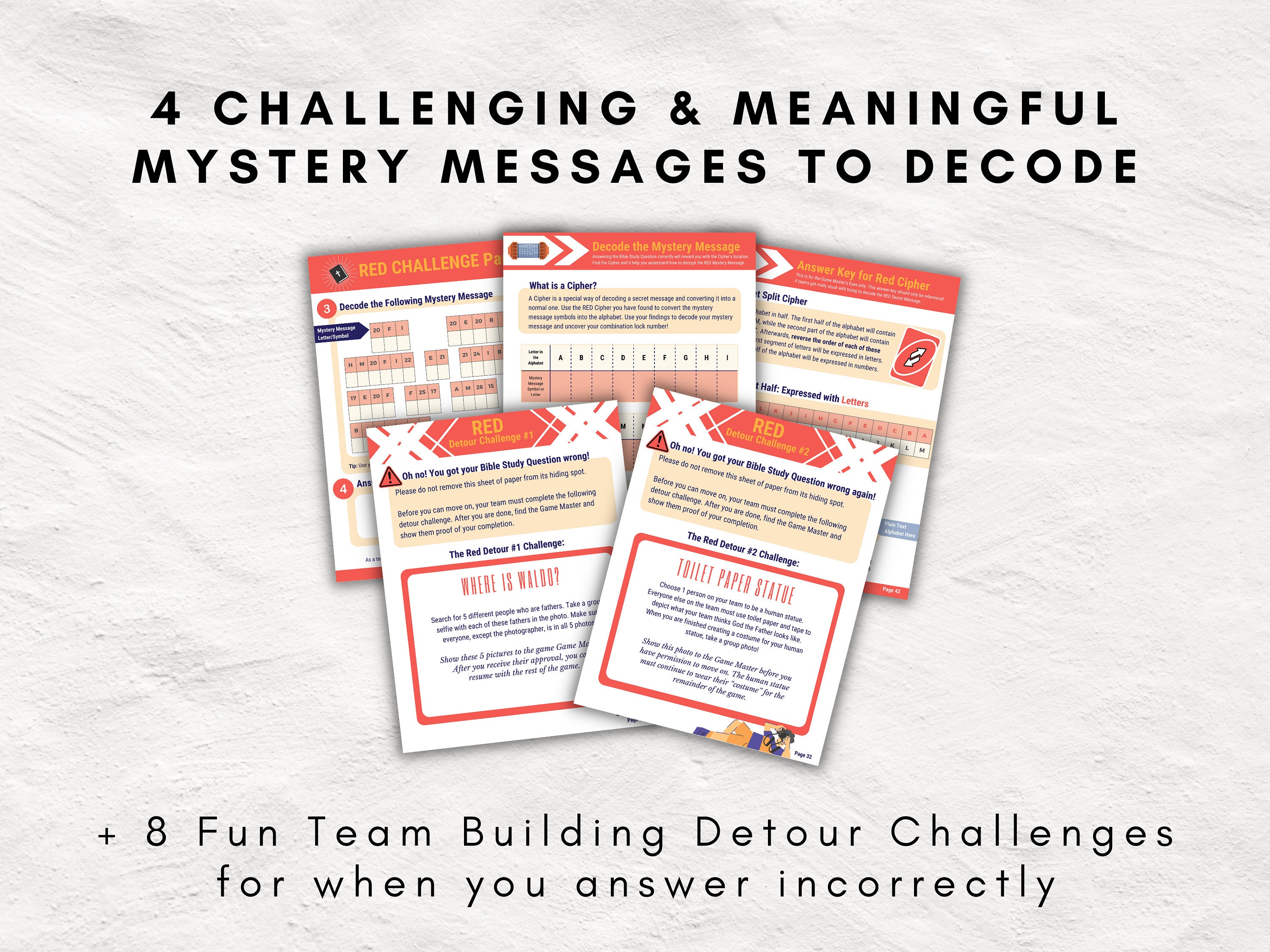 Unlocking the Lord's Prayer Bible Study Escape Room Kit for Teens ...