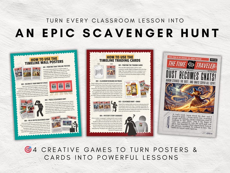 The Epic Bible Timeline Bundle | 108 Bible Story Posters + Trading ...