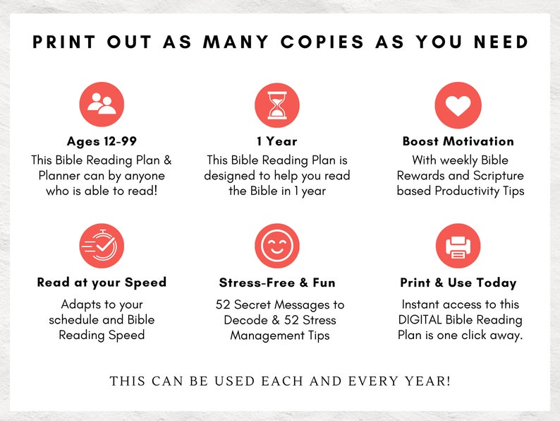 52 Week Bible Reading Plan and Planner Read the Bible in 1 Year Decode ...