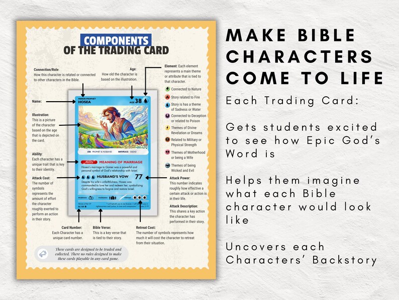 100 Printable Bible Trading Cards | Old Testament Character Collection ...