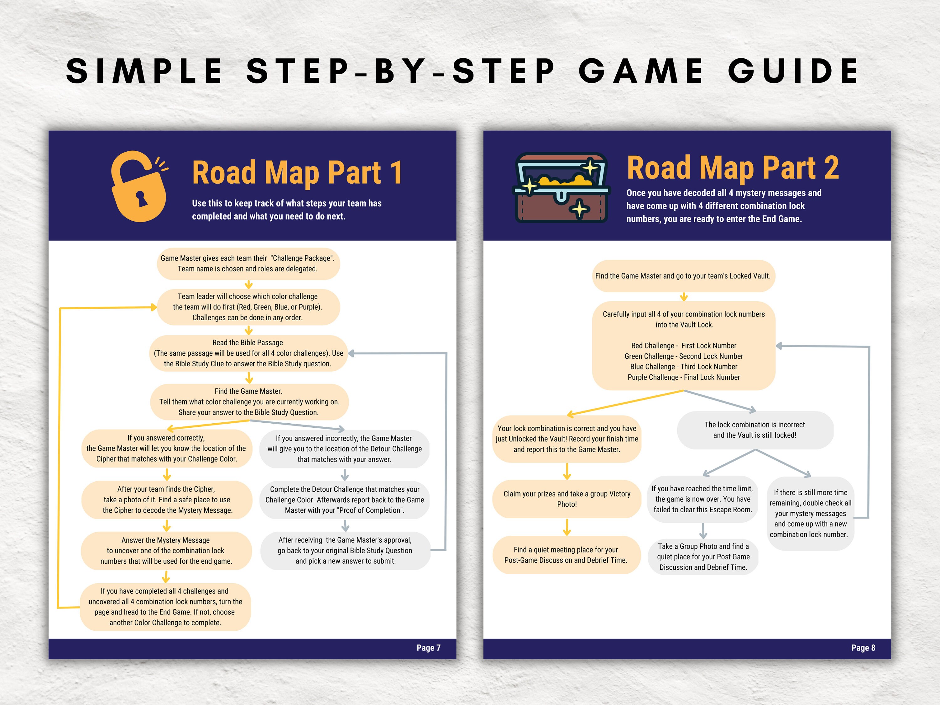 Bible Study Escape Room Quest Matthew 28 Unlocking the Great Commission ...