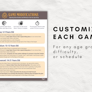 The 5 Steps of the Gospel | Scavenger Hunt Kit | Gospel of Salvation ...