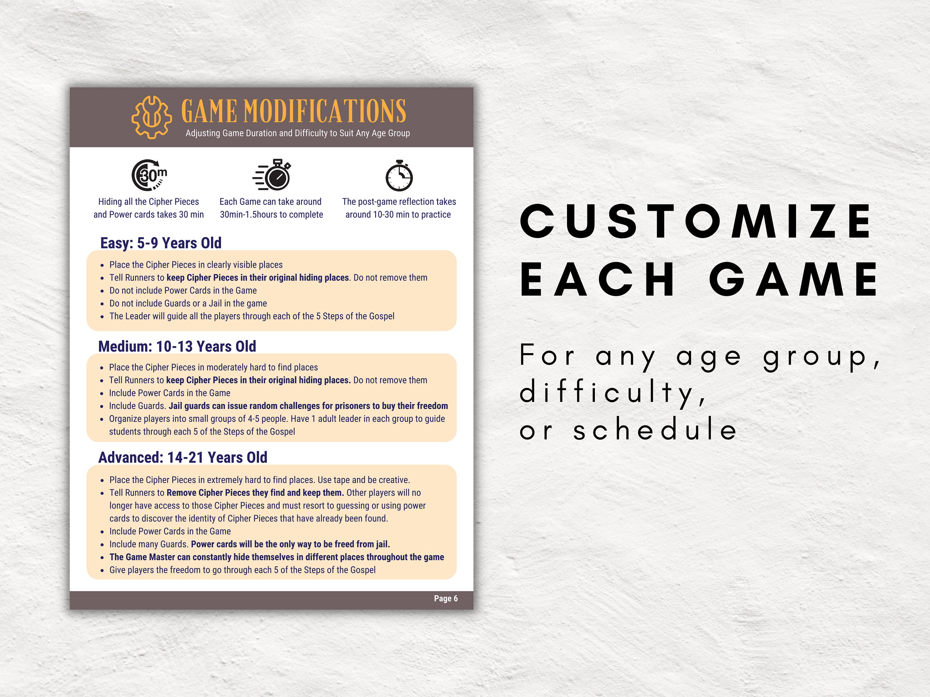 The 5 Steps of the Gospel Scavenger Hunt Kit Gospel of Salvation Tract ...