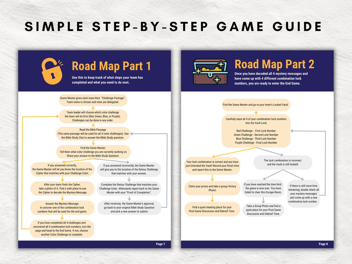 Bible Study Escape Room Game Philippians 3-4 Fun Escape - Etsy