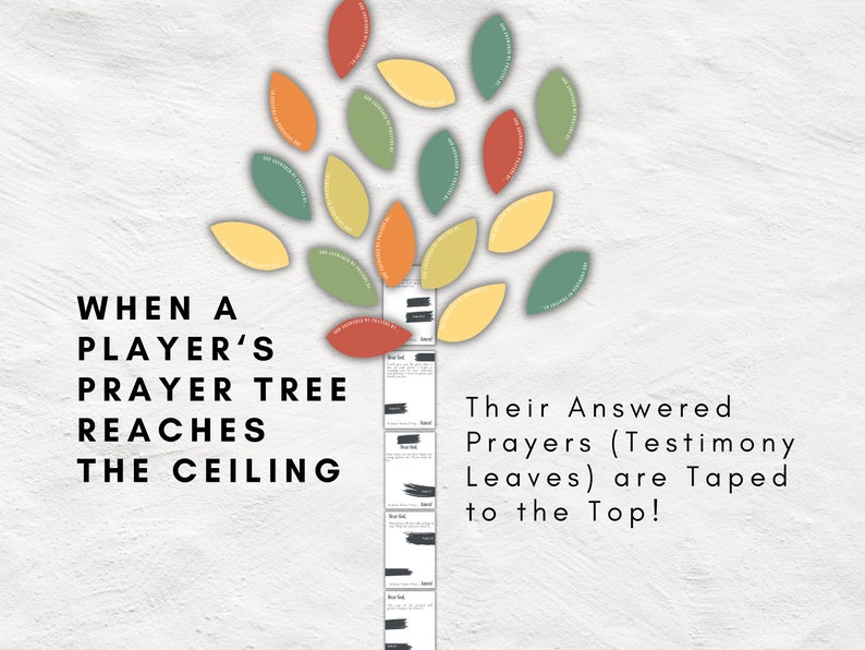 Prayer Tree: Christian Prayer Prompt Cards Inspired by Psalms Printable ...