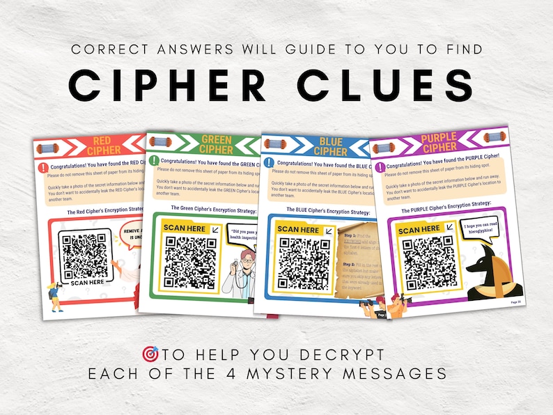 Luke 17: Thankfulness Bible Study Escape Room (ESV & KJV) | Youth Group ...