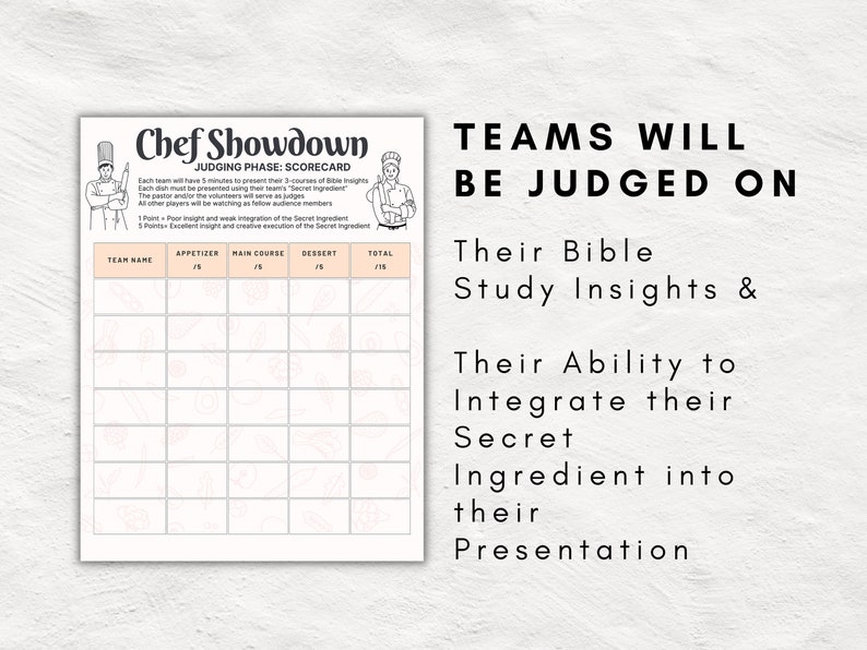 Inductive Bible Study Game for Teens and Adults Chef Showdown Cook up ...