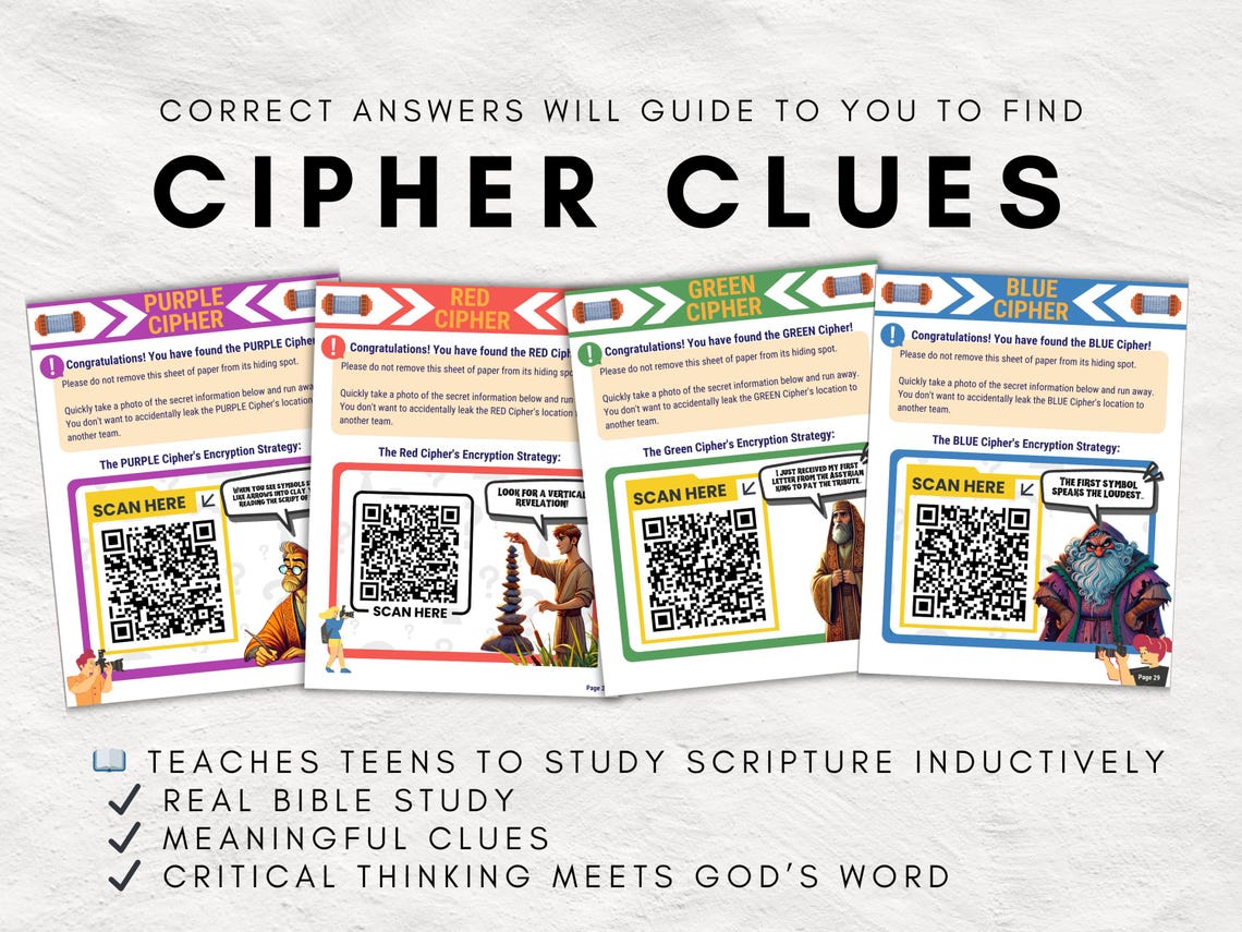 Bible Study Christmas Escape Room for Teens – Isaiah 9 Game | Youth ...