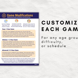 Unlocking the Lord's Prayer | Bible Study Escape Room Kit for Teens ...