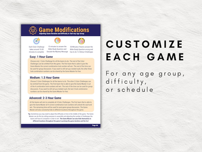 KJV Unlocking the Lord's Prayer Bible Study Escape Room Kit for Teens ...