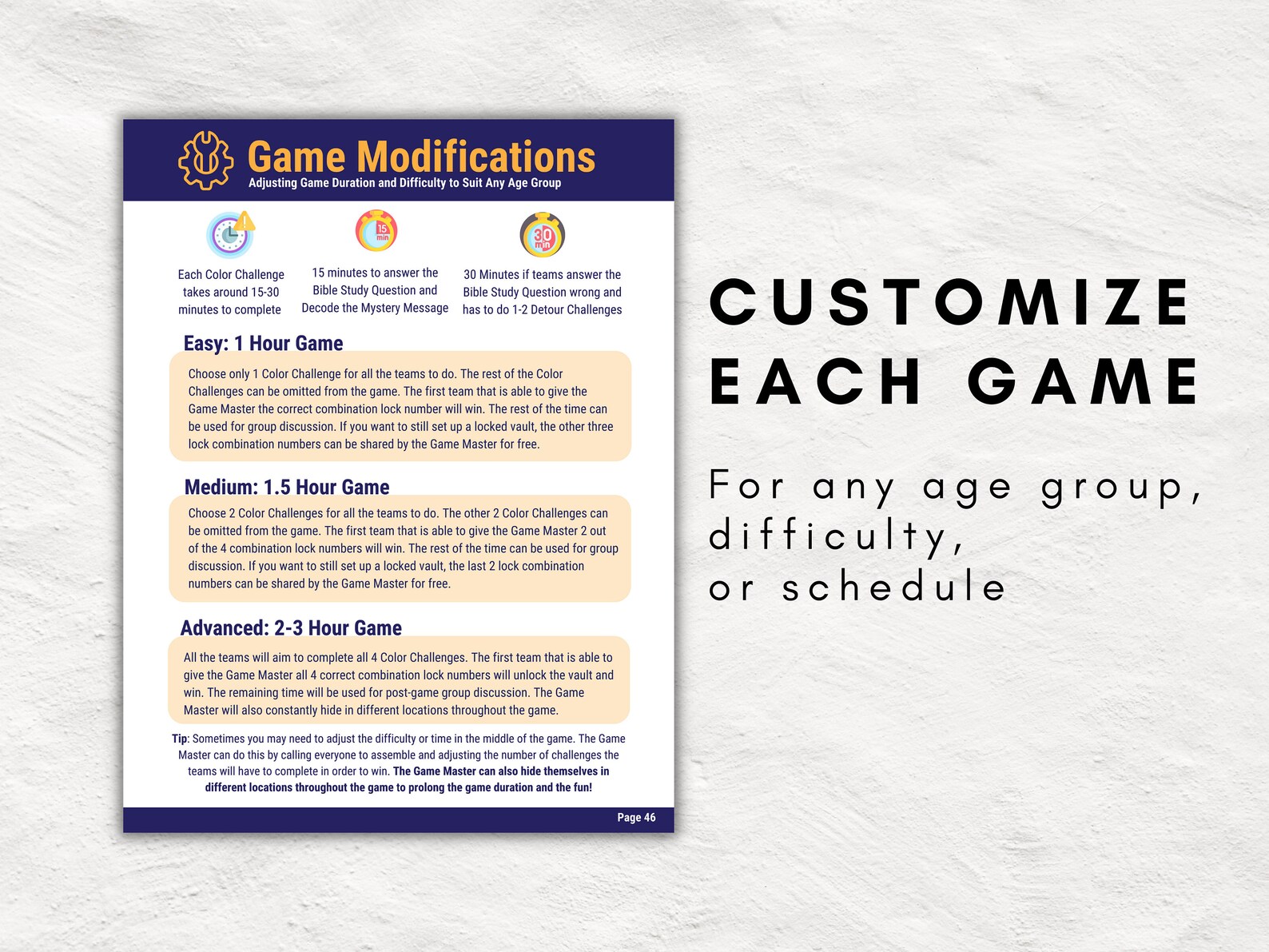 Bible Study Escape Room Quest Matthew 28 Unlocking the Great Commission ...