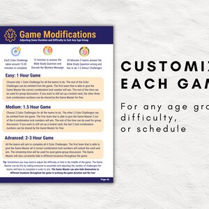 Bible Study Escape Room Quest | Matthew 28 | Unlocking the Great ...