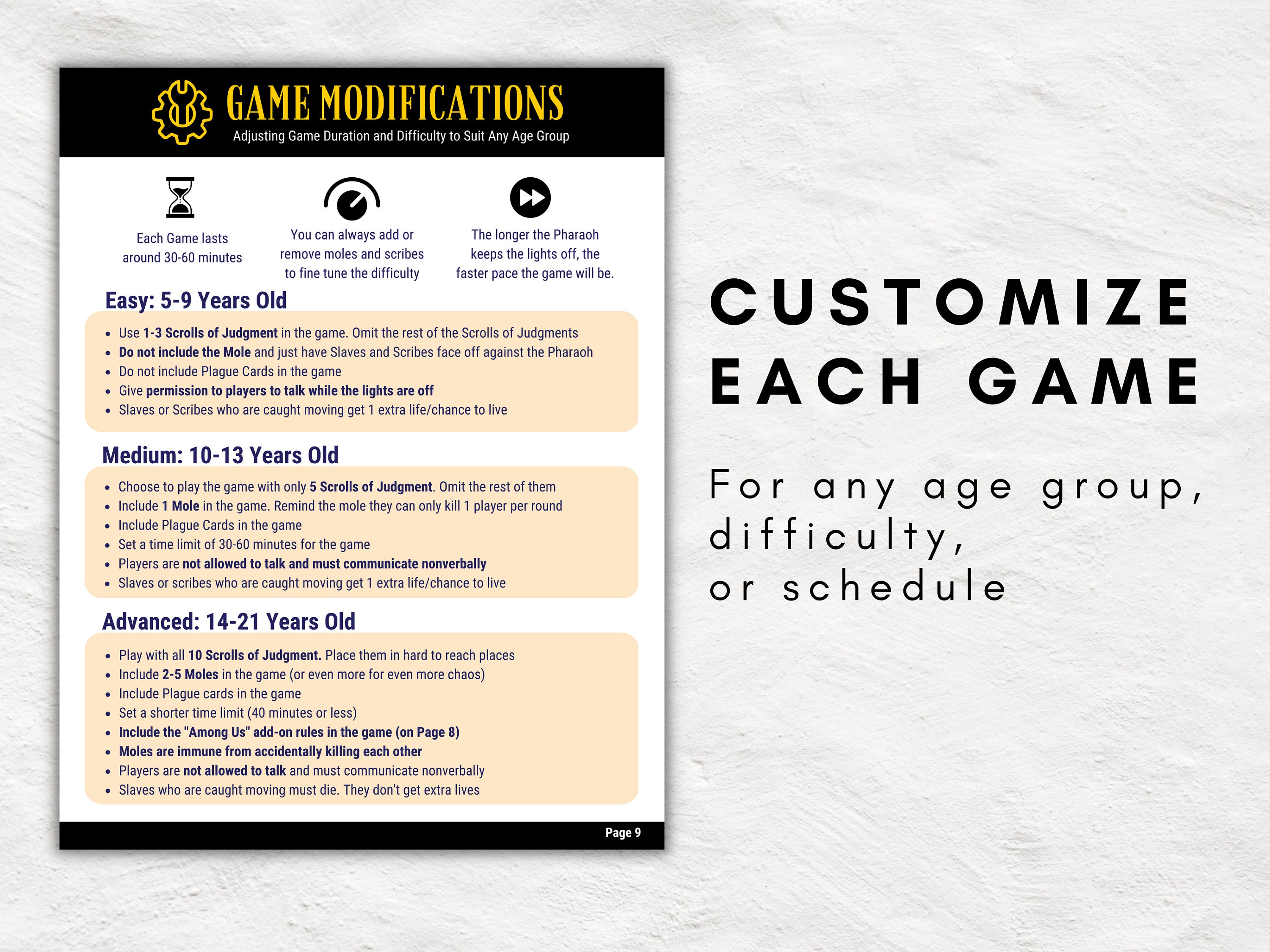 The Mole Murder Mystery Game Pharaoh and the 10 Plagues Children and ...