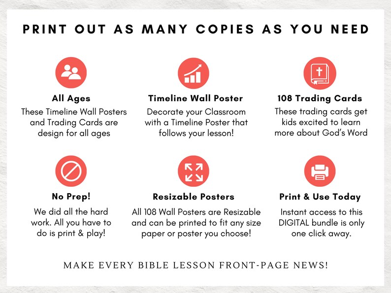 The Epic Bible Timeline Bundle | 108 Bible Story Posters + Trading ...