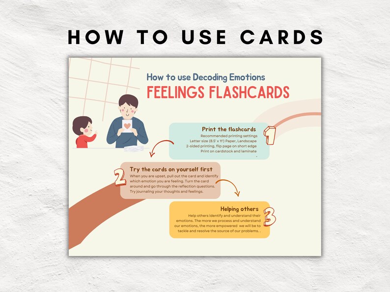 Printable Emotions Flash Cards Learn the Feelings Therapy Journal Cards ...