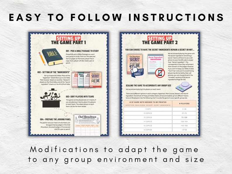 Inductive Bible Study Game for Teens and Adults Chef Showdown Cook up ...