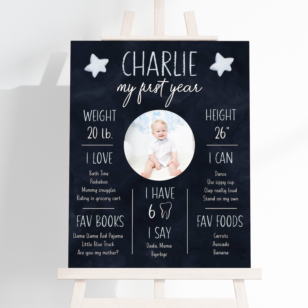 First Birthday Milestone Board Printable Template Chalk - Etsy