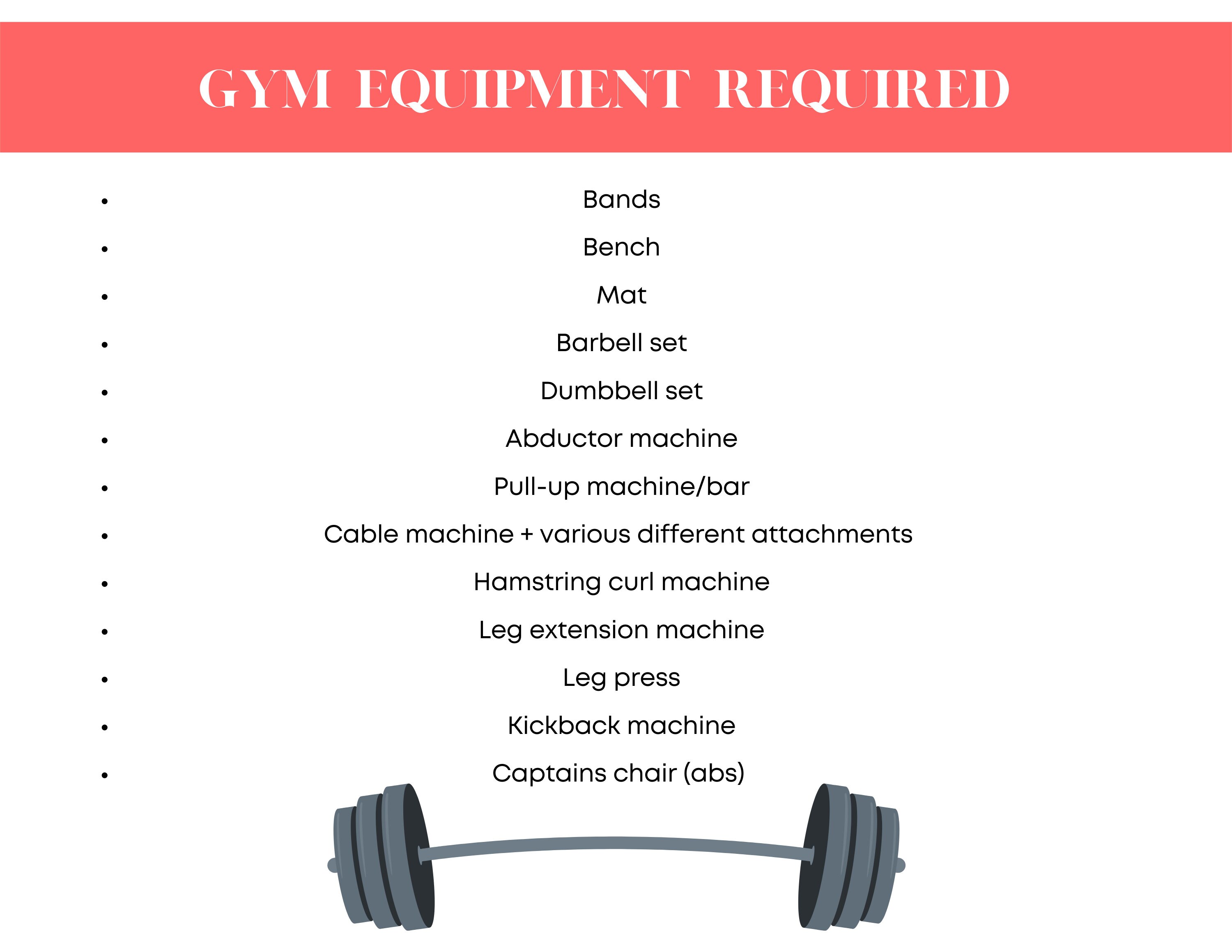 8 Week Bodybuilding Program L IFBB Pro Bodybuilding Program L Gym ...