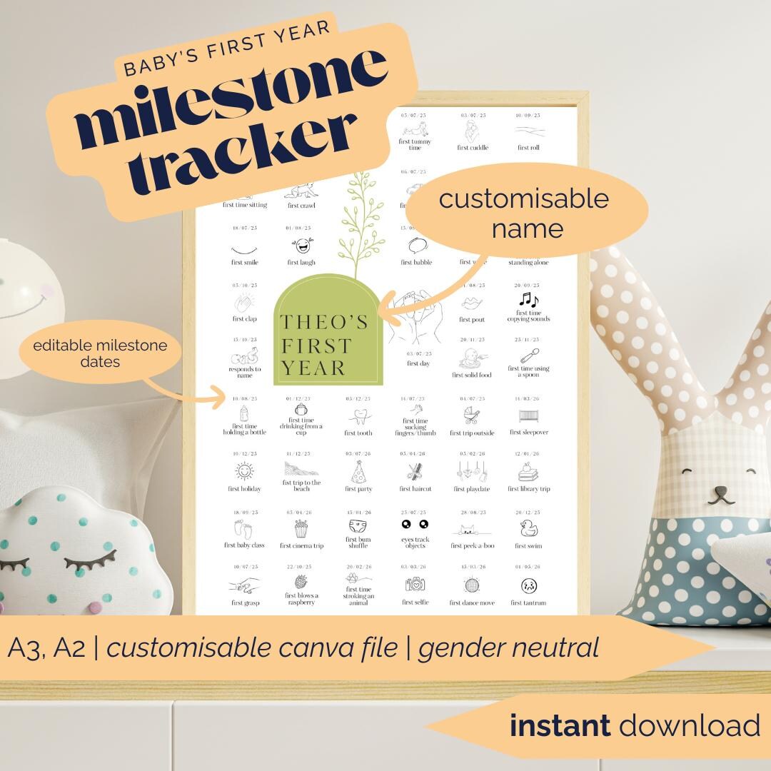 Editable Baby Milestone Chart / First Year Memory Tracker (canva ...