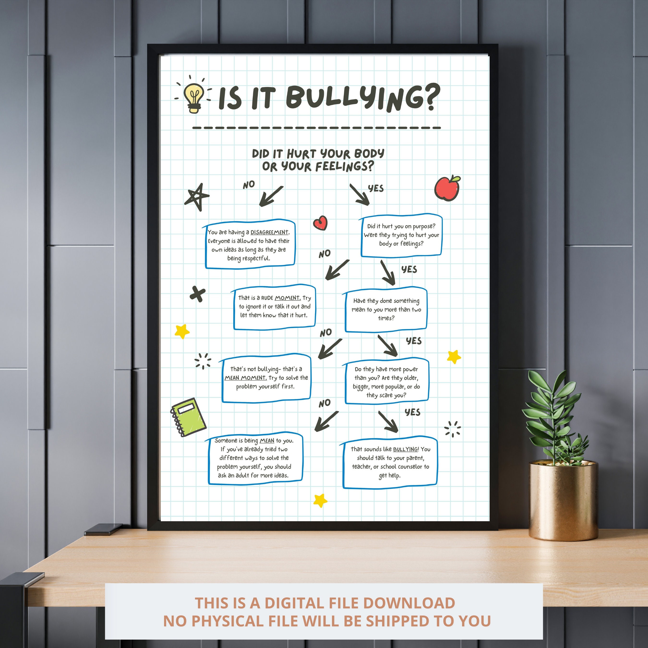 Bullying Poster - Etsy