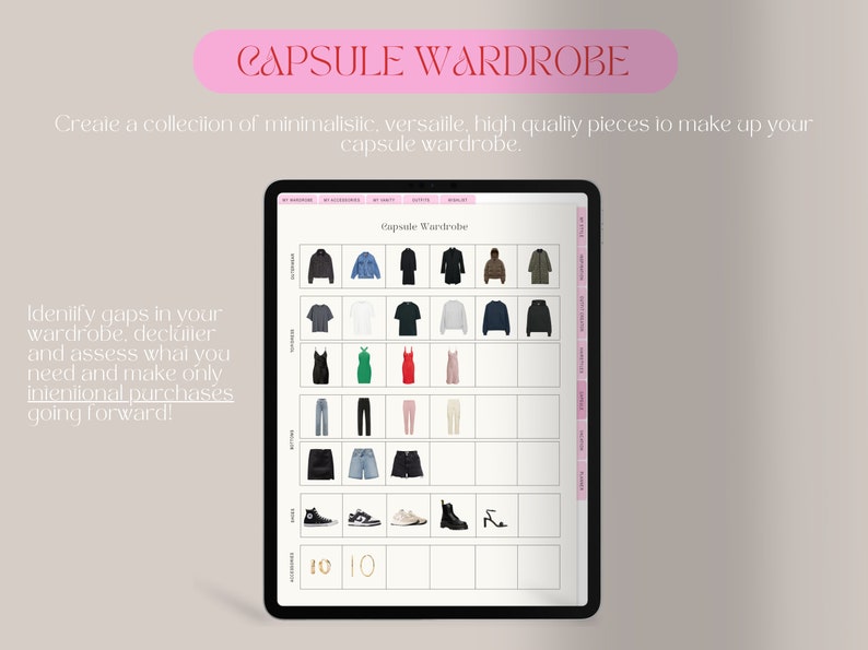 Digital Wardrobe Planner Capsule Wardrobe Digital Planner Aesthetic ...