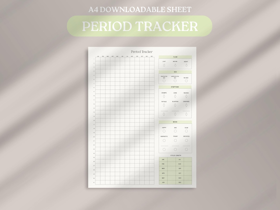 Period Moon Cycle Tracker Aesthetic Matcha Downloadable for iPad or ...