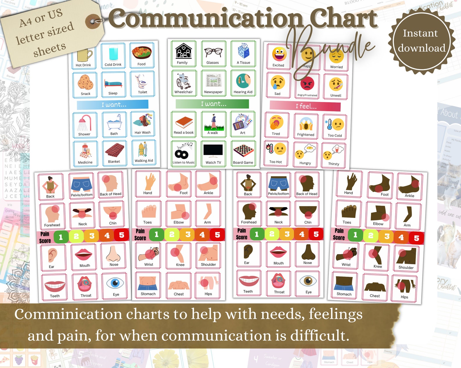 Communication Charts for Dementia and Memory Loss, Dementia Sign, Pain ...