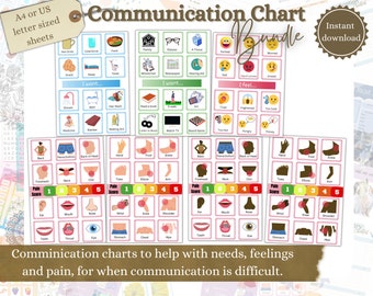 Dementia Communication Chart, Pain Chart, Dementia Sign, Communication ...