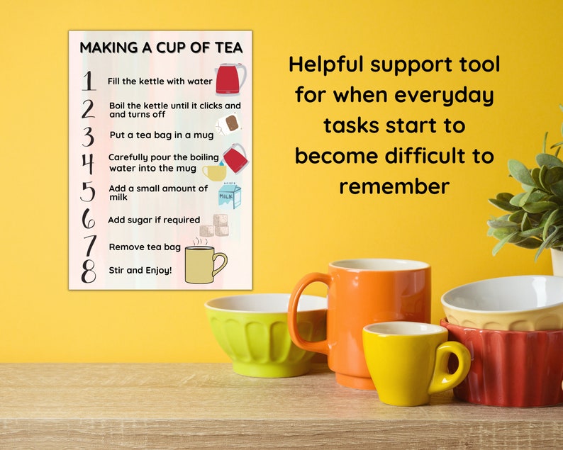How to Make A Cup of Tea Sign, Memory Aid for Dementia, Wall Signs for ...
