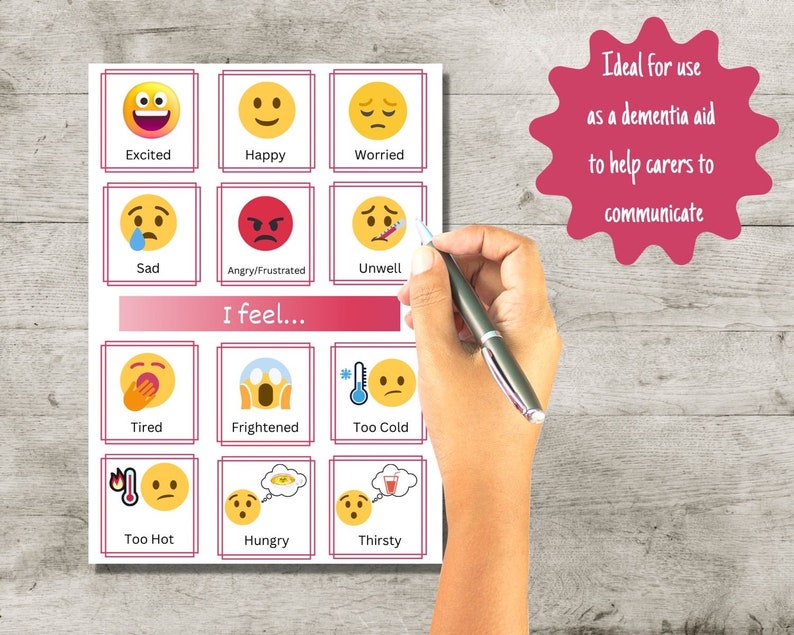 Dementia Sign Communication Chart Dementia Download - Etsy UK