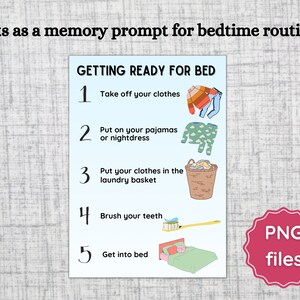 Bedtime Dementia Aids, Sundowning, Dementia Sign, Wall Signs for ...