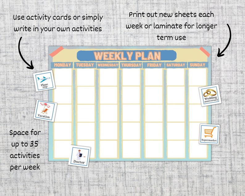 Dementia Aid Bundle, Memory Aid, Printable Dementia Signs, Independence ...